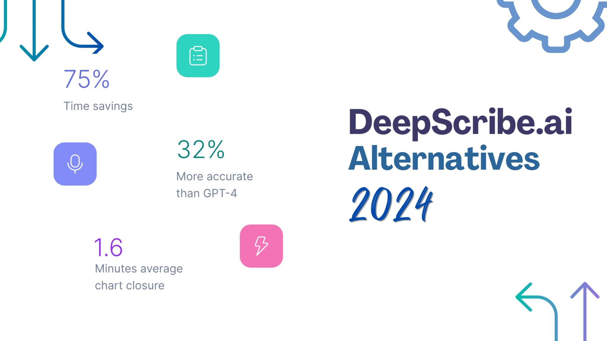 Switching from DeepScribe? Here Are the Top Picks - RevMaxx
