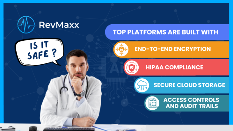 How AI Medical Charting Is Transforming Healthcare in 2025 - RevMaxx