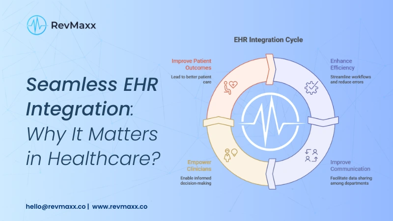 Seamless EHR Integration: Why It Matters in Healthcare?