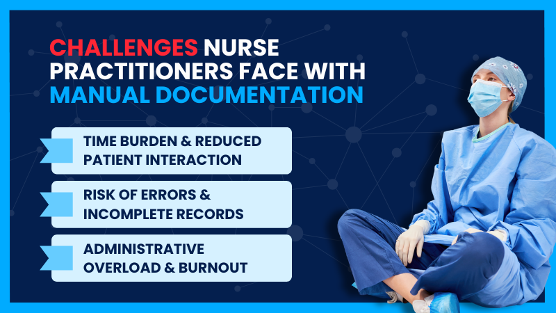 PCC EHR Integration with AI Scribe for Nurse Practitioners
