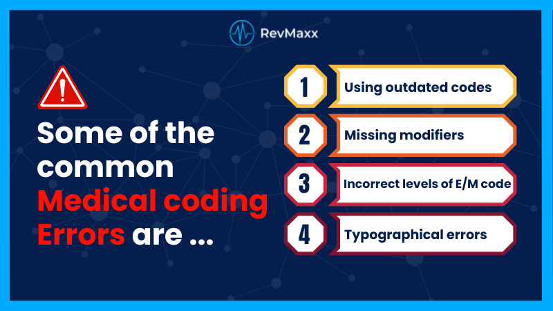 Automated Medical Coding in AI Scribe Enhances Documentation