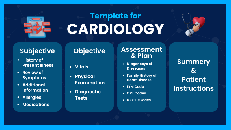 RevMaxx Offers Customized Specialty Templates for Clinical Practice