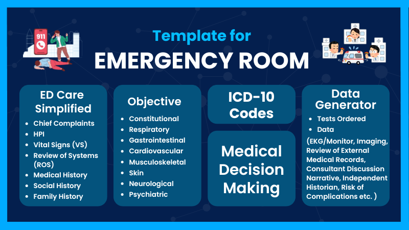 RevMaxx Offers Customized Specialty Templates for Clinical Practice