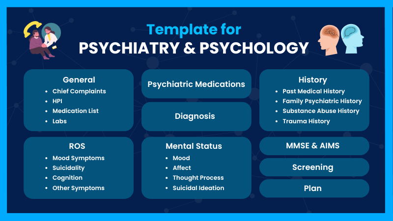 RevMaxx Offers Customized Specialty Templates for Clinical Practice